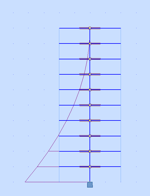 Solved: Core Wall Results - Autodesk Community