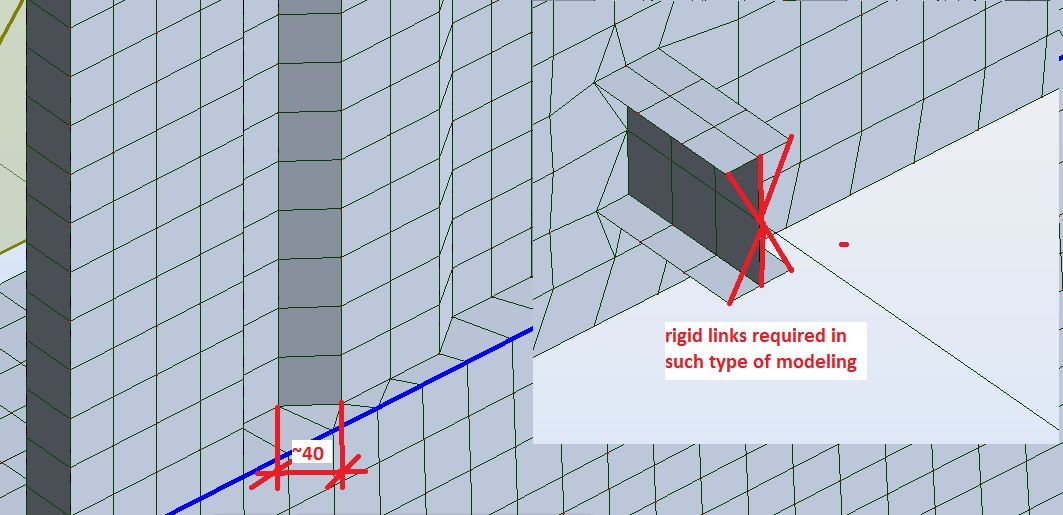Solved: How to avoid meshing problems for a shell model - Autodesk Community