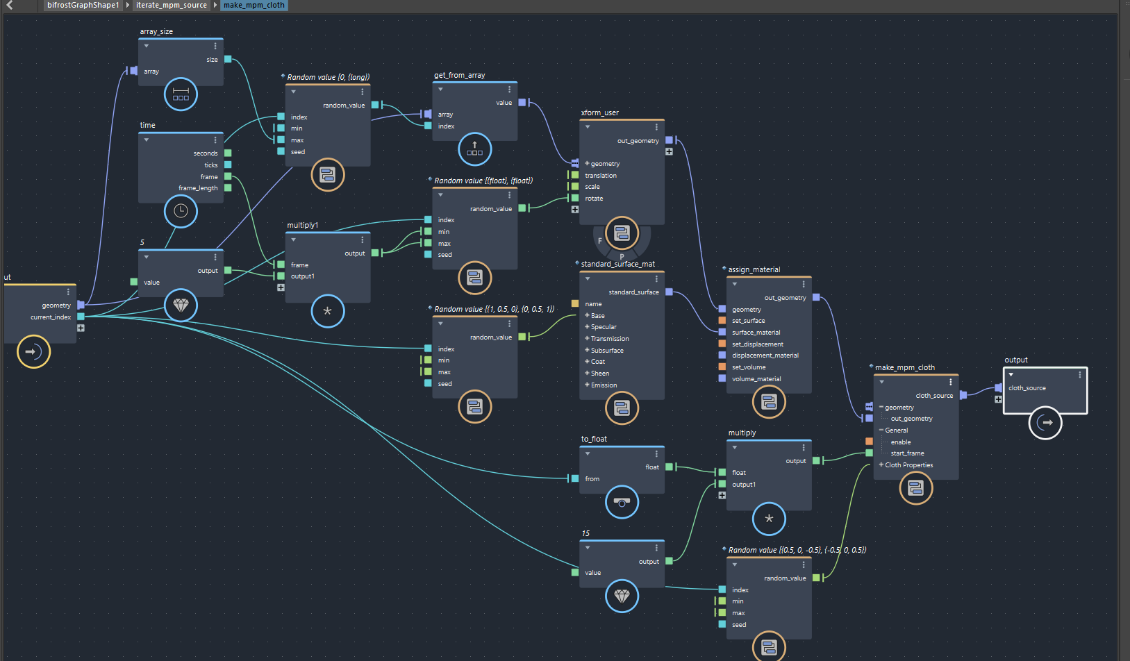 Solved: How does MPM emit different cloth models? - Autodesk Community