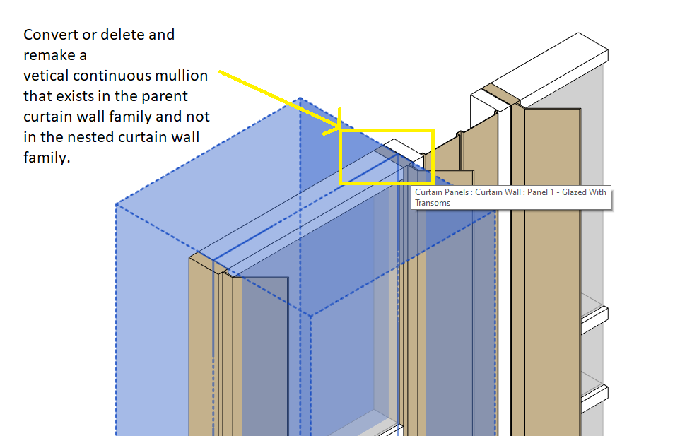 Curtain Wall Adding new Vertical mullion to parent curtain wall is ...