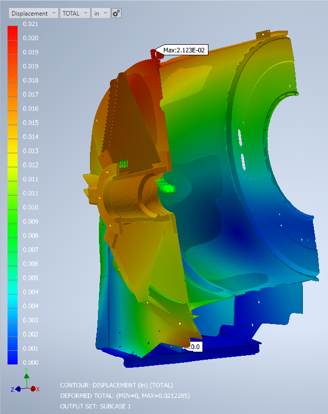 Solid & Shell Idealization Simulation Showing Opposite Displacement & Part Interference ...
