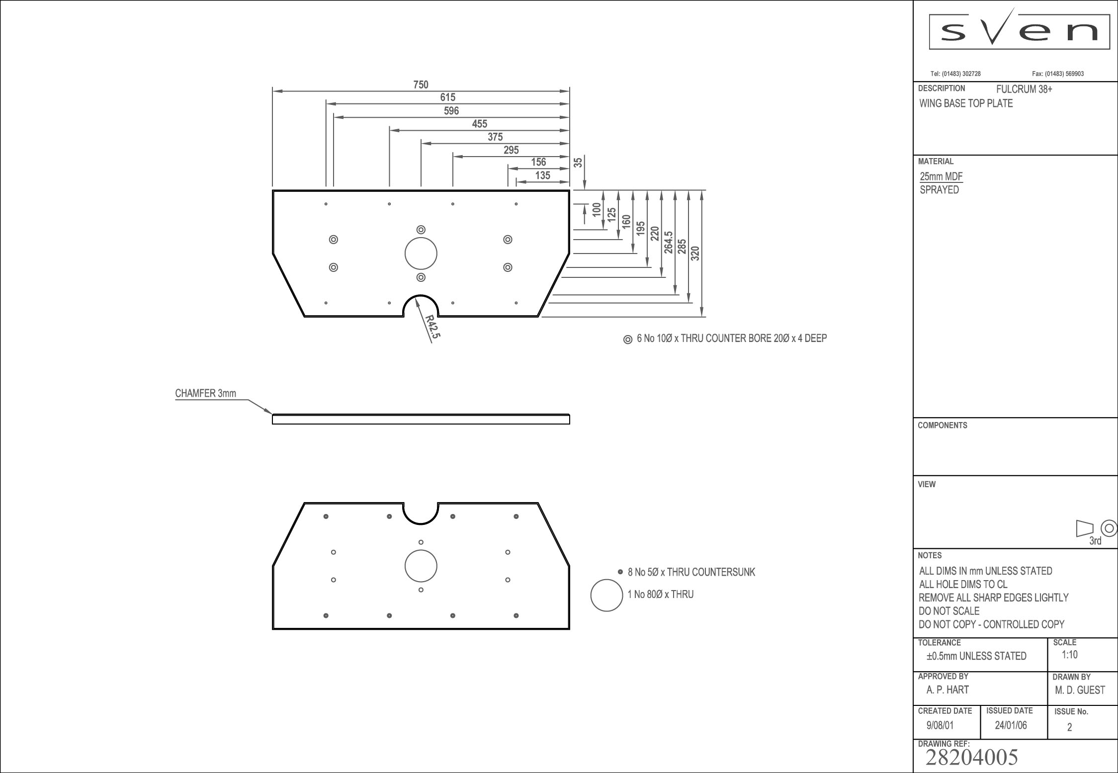 Solved: Implementing Inventor - Autodesk Community