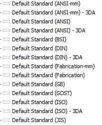Solved: Update Default Width in Document Parts List Style From Library - Autodesk Community