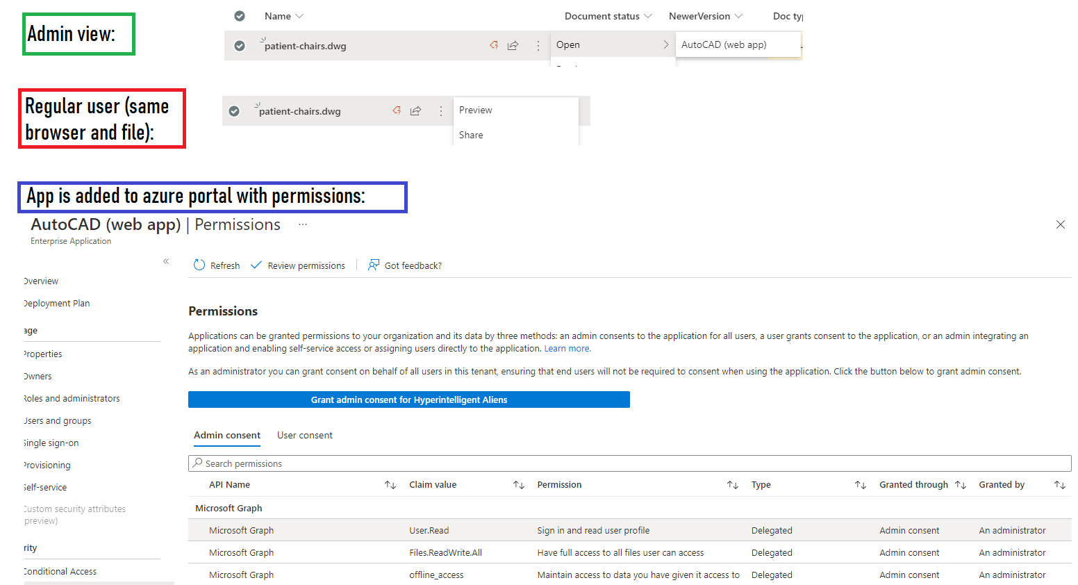 Open button is missing in SharePoint Online for regular users ...