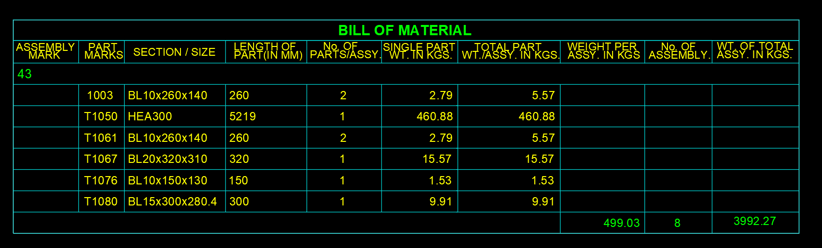 Solved: Formula in BOM - Autodesk Community