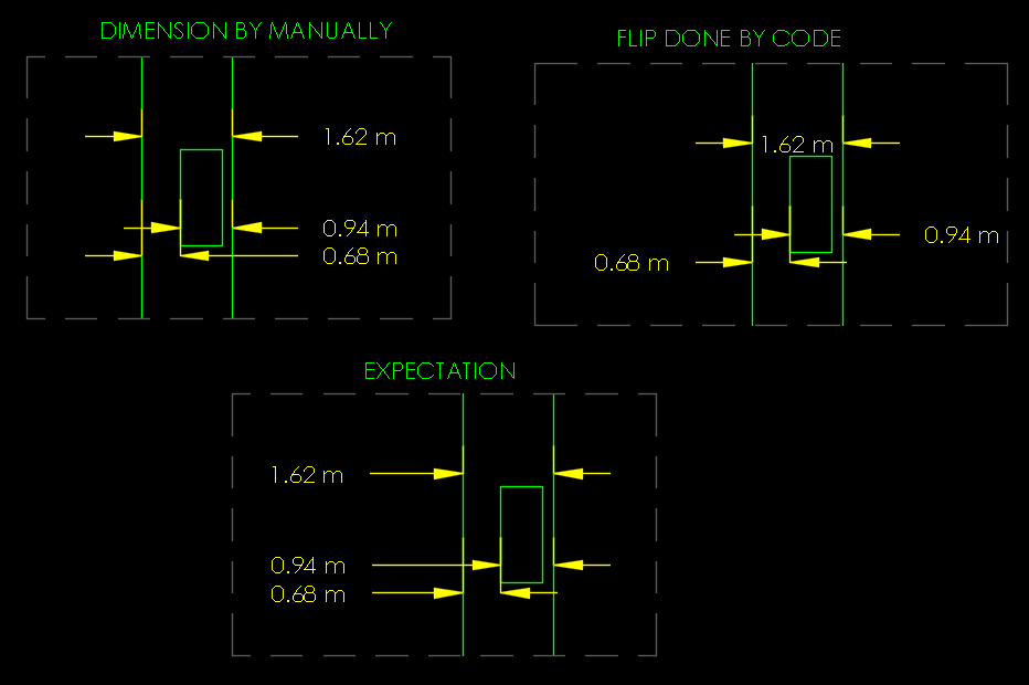 Solved: Help Required to Flip/Mirror the Dimension - Autodesk Community