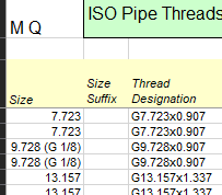 Solved: Thread feature dialog - Human readable pipe thread size selection - Autodesk Community