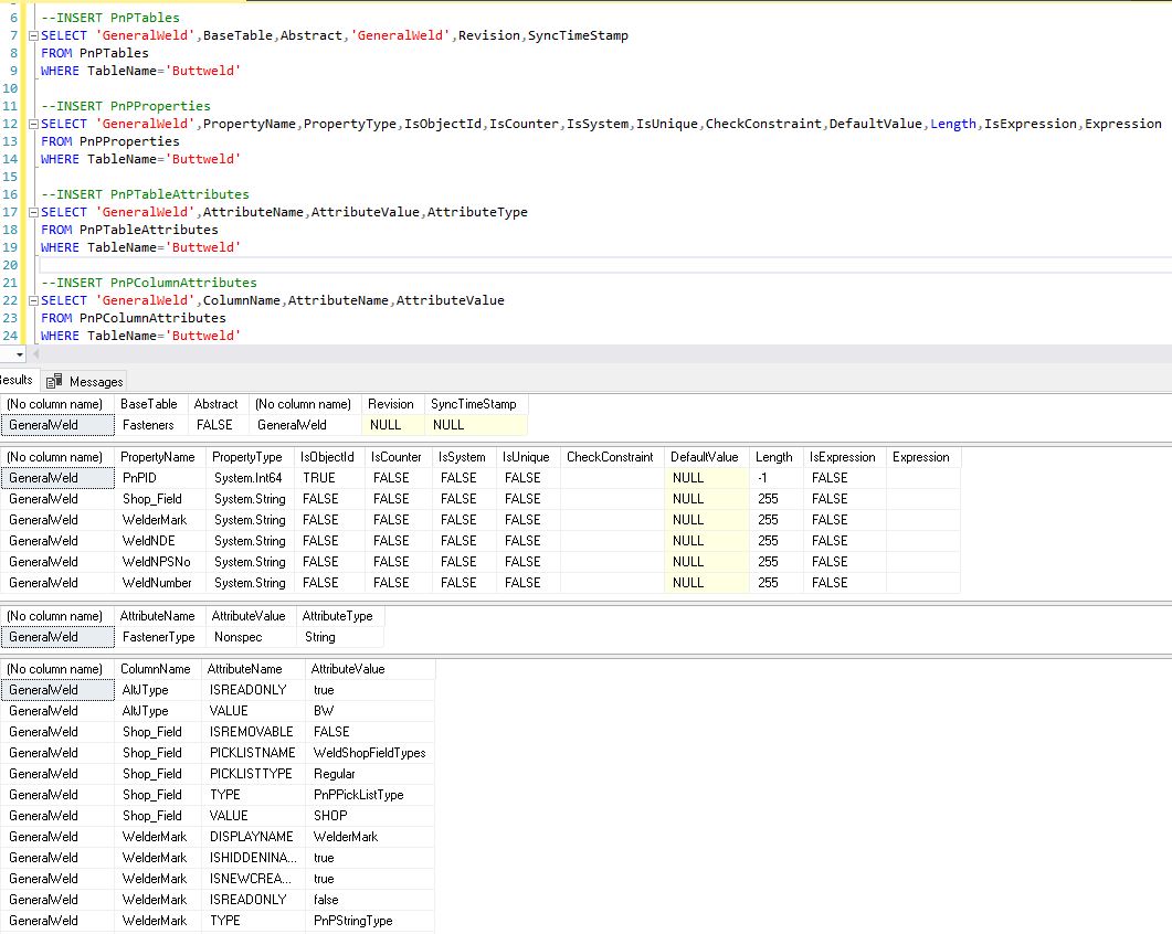Solved: Plant 3D Fasteners - Autodesk Community