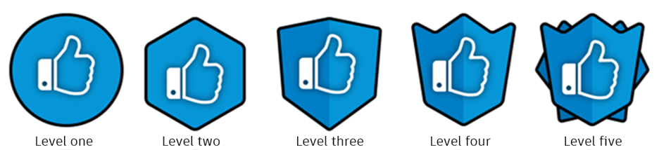 Solved: Autodesk Community Badges: Overview and Latest Releases ...