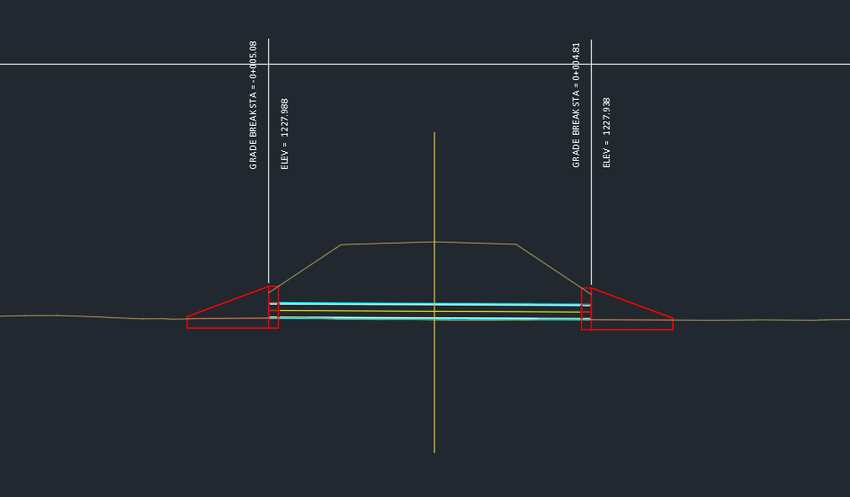 New component for Profile View: Vertical Grid in station 0+000 (Station ...