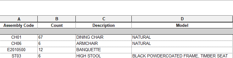 SCHEDULES - Autodesk Community