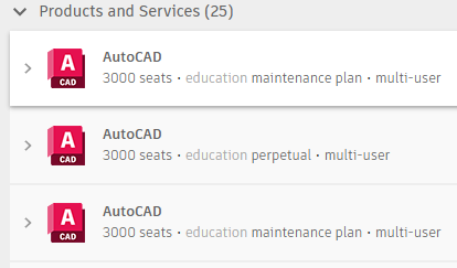 Multiple product instances with different license expiration date ...
