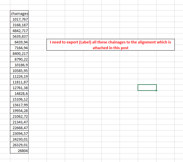 Solved: MARK CHAINAGE AND POINT ON POLYLINE FROM EXCEL DATA - Autodesk Community