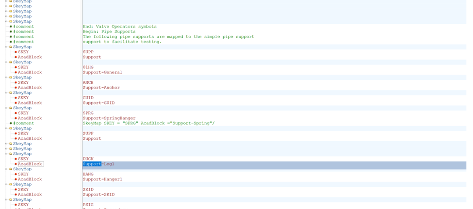 Dummy Pipe Support Symbol - Autodesk Community