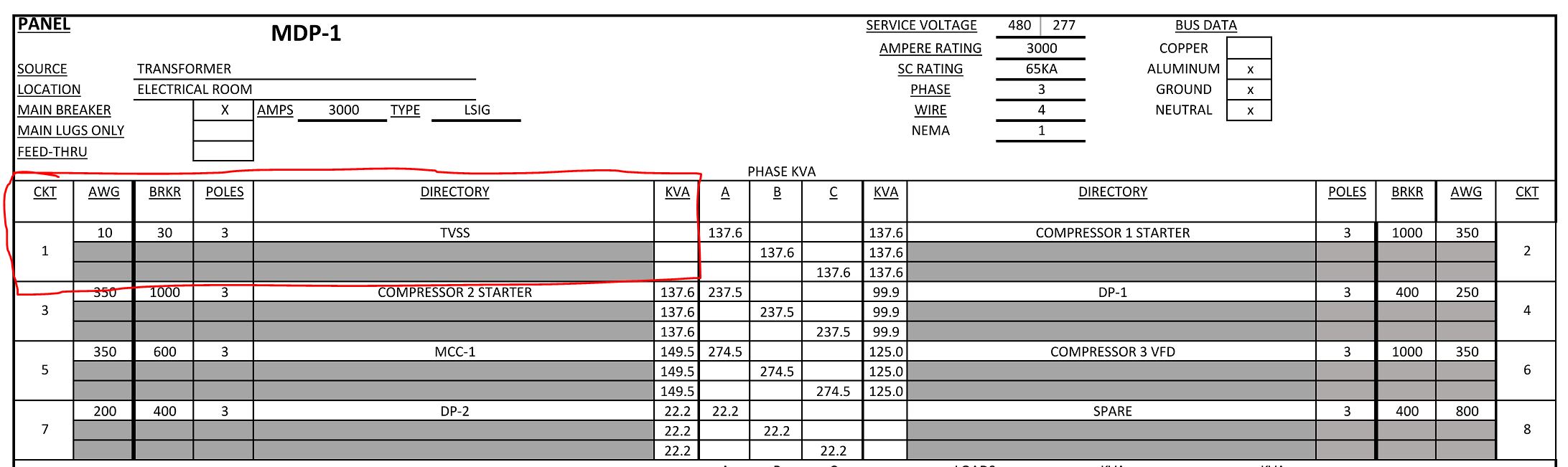 Solved: Panel Schedule Renumbering - Help - Autodesk Community