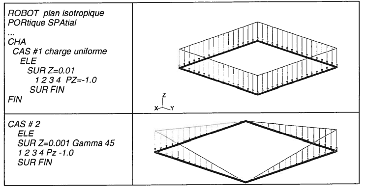 Creating pannels using the .str file / Surface loads - Autodesk Community