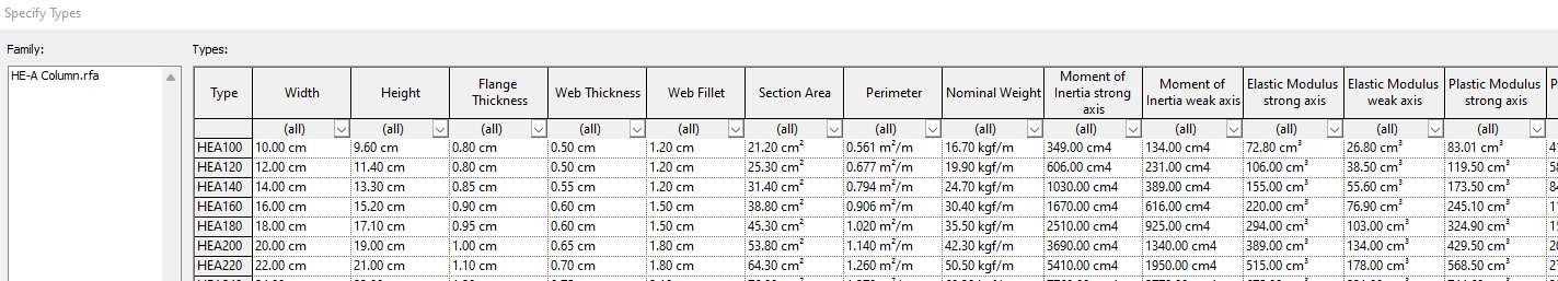 European steel shapes for REVIT 2020 - Autodesk Community