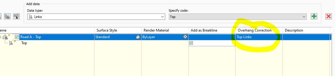 Surface is not getting built properly using Breaklines - Autodesk Community