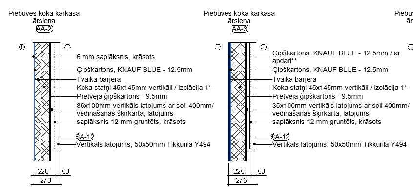 Wall layer and material legends - information for builder - Autodesk ...