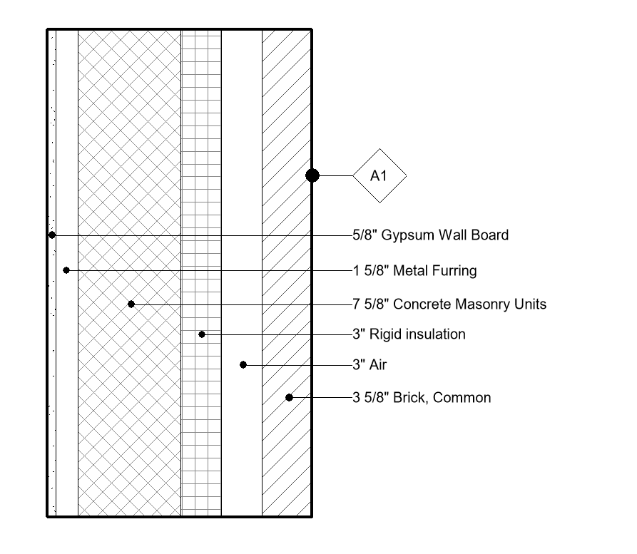 Wall layer and material legends - information for builder - Autodesk ...