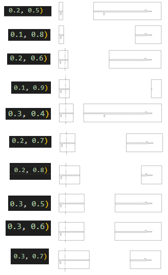 Solved: Split crop already with splits doesn't seem to work - Autodesk Community