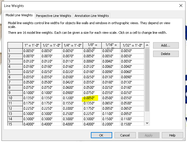 Solved: Visibility Graphics of Assemblies - Autodesk Community