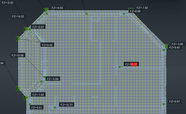 Solved: Tributary Areas in Robot dont match hand calculation - Autodesk Community