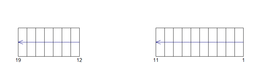 Why can't you add a step to a stair without ruining the whole stair ...