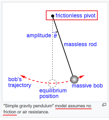 Solved: Dynamic Simulation - Gravity - Autodesk Community
