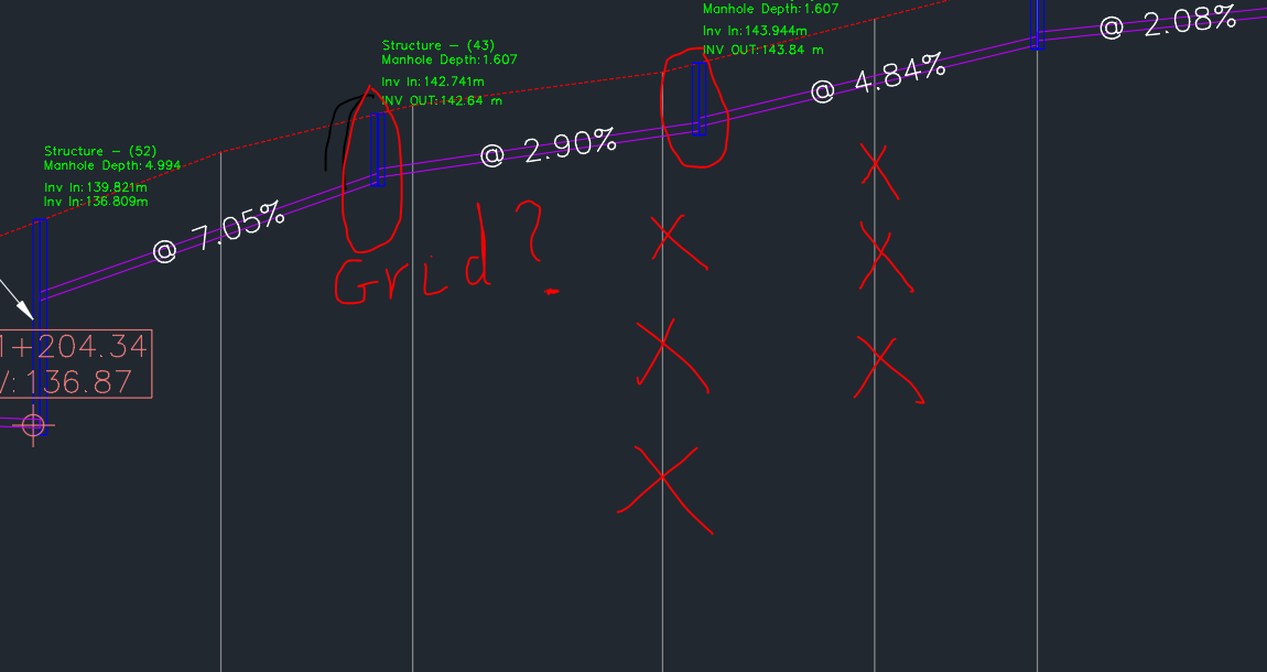 Solved: Adding Grid on profile view for structure - Autodesk Community