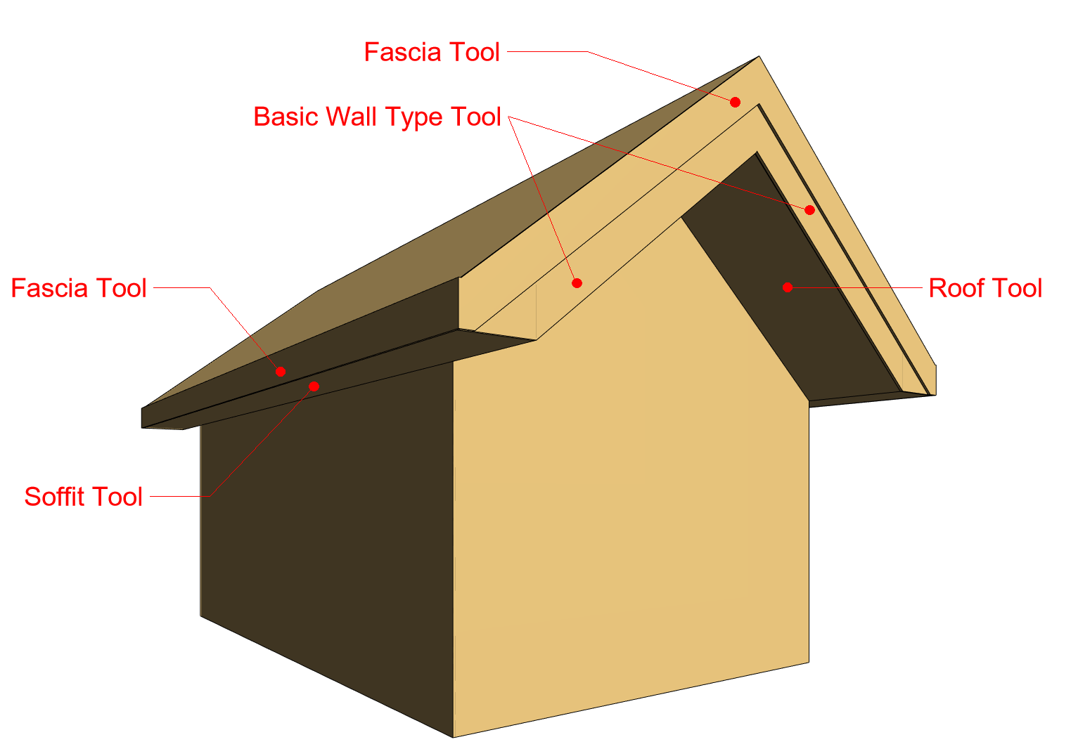 Revit Fascia Depth - Autodesk Community