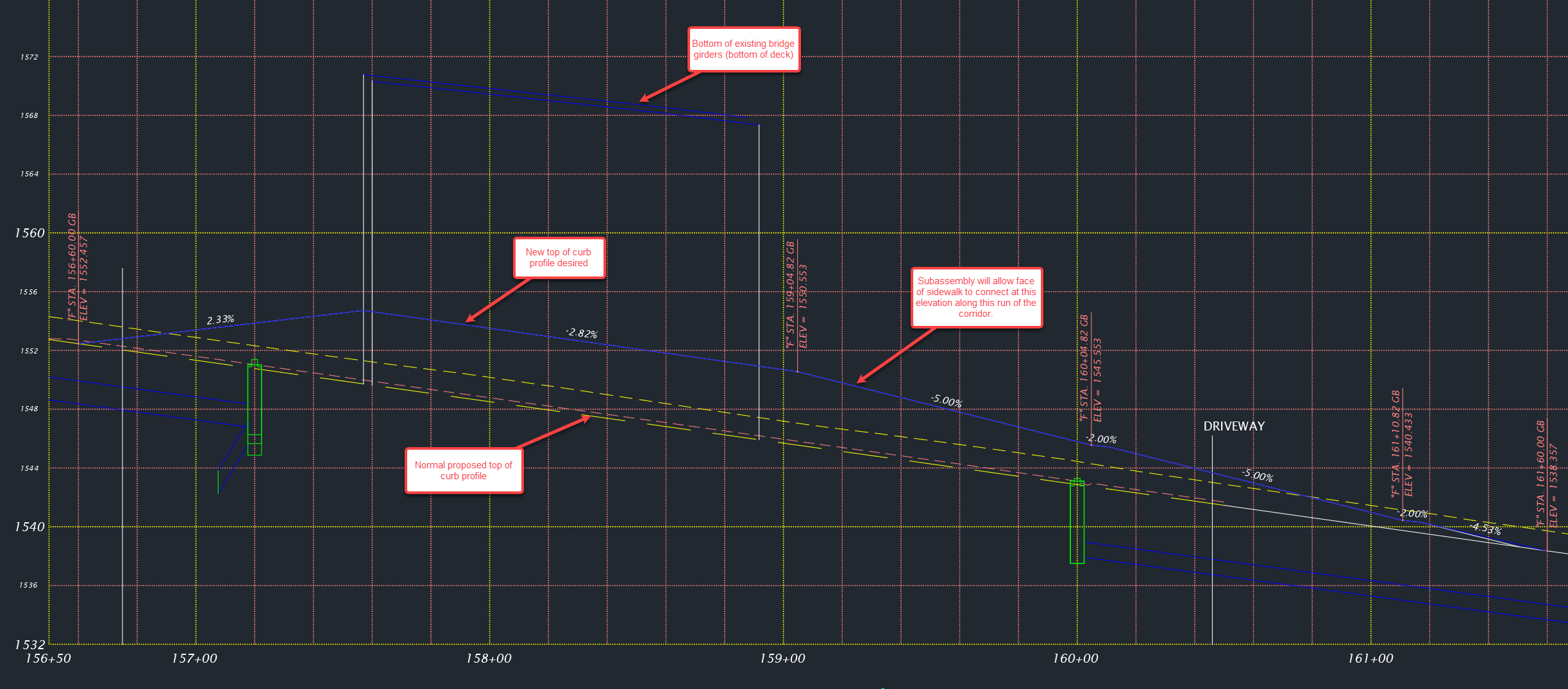 Solved: Help creating a subassembly to follow a profile - Autodesk Community