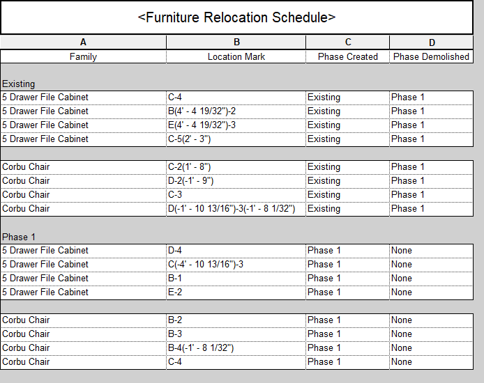 Phasing for furniture relocation - Autodesk Community