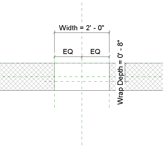 Incorrect and inconsistent wrapping of insert in wall - Autodesk Community