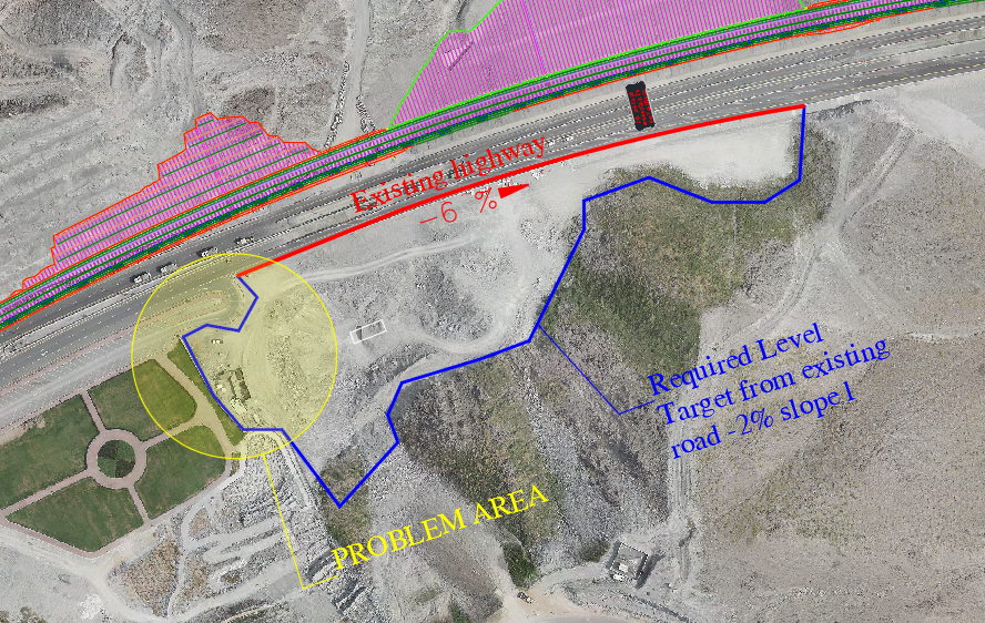 How to fill some deep area in civil 3d - Autodesk Community