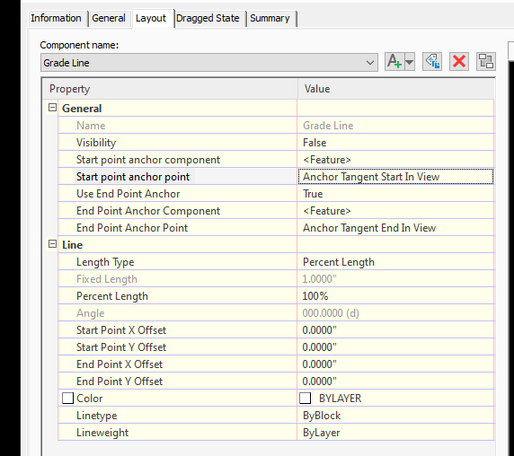 Solved: Profile Grade Label Outside of Profile View - Autodesk Community