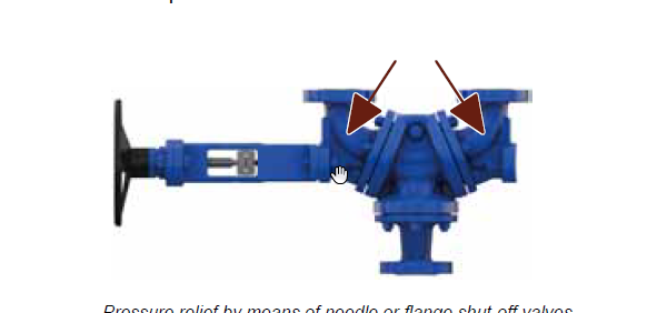 Isometric symbol for 3 way branch style valve - Autodesk Community