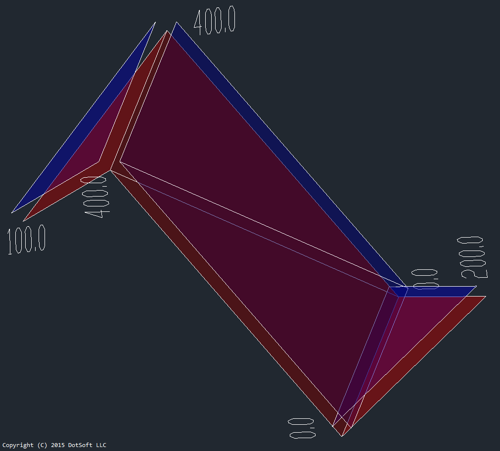 Reports to compare As Built Points to Surface Perpendicular 3d distance ...
