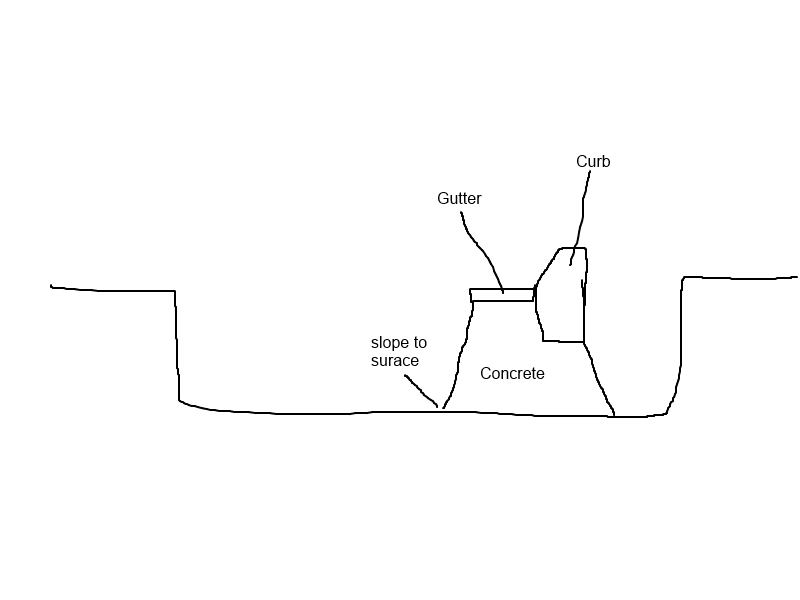 Solved Target Surface In Subassembly Autodesk Community 