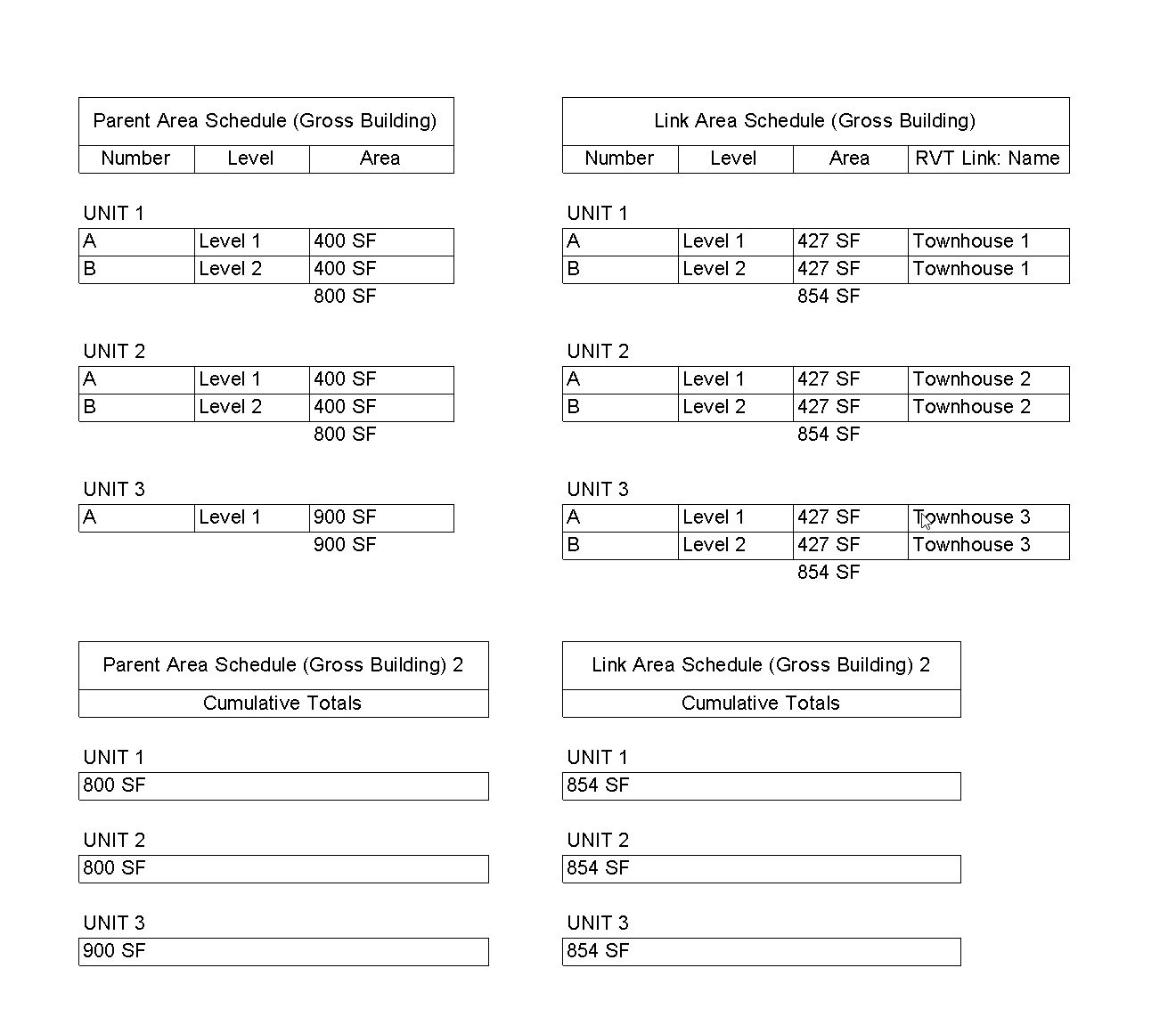 Show two different areas in one row in schedule. - Autodesk Community