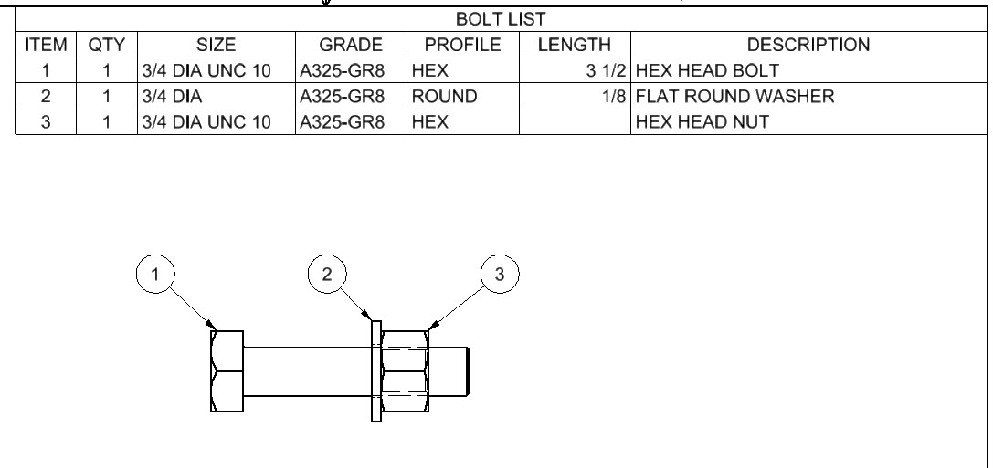 Inventor Bolt List - Autodesk Community