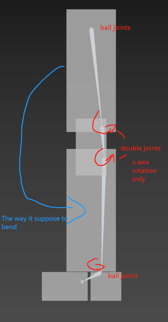Solved: Bending the bones to opposite direction - Autodesk Community