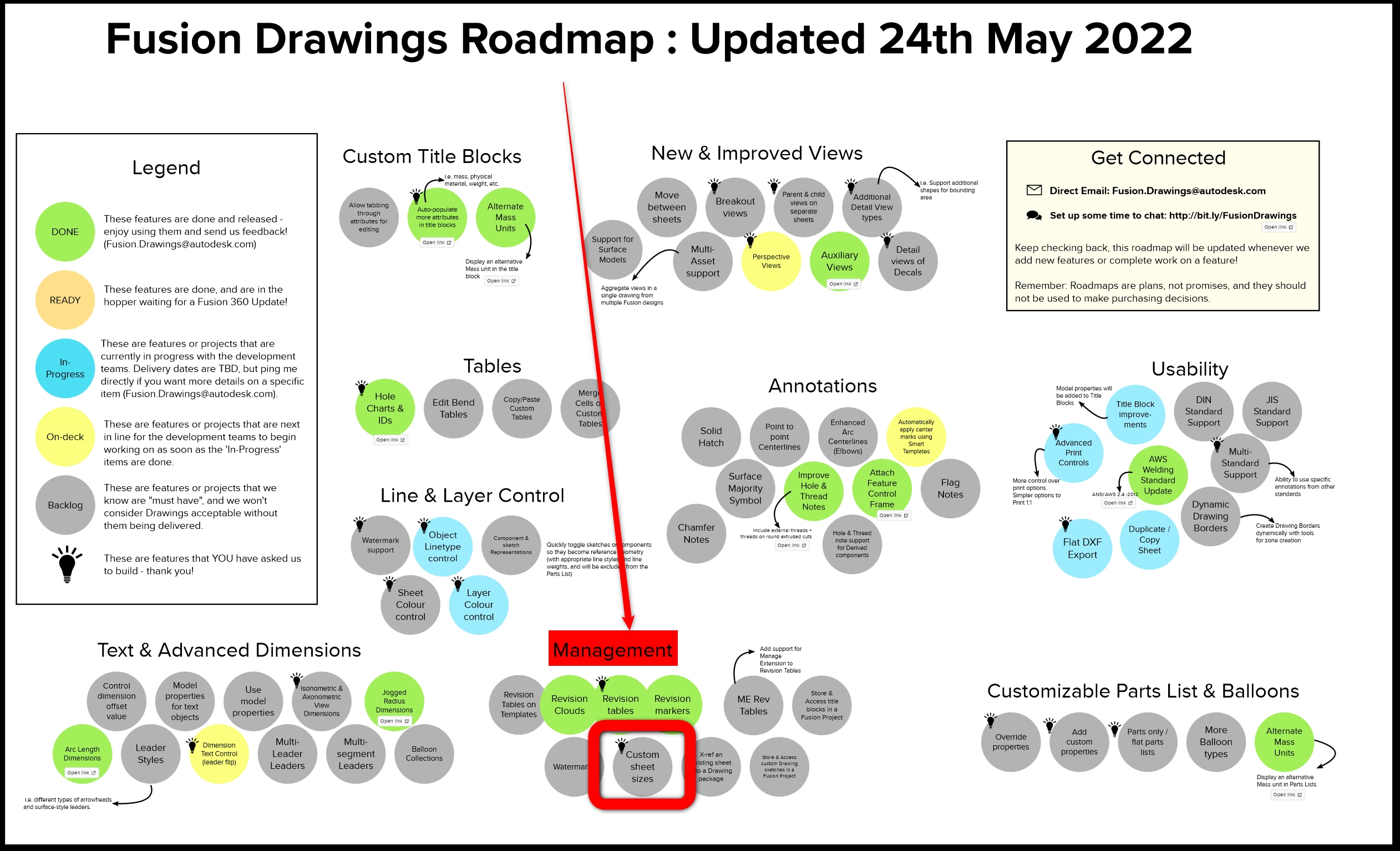 Solved: 2D printing at a large scale problem - Autodesk Community