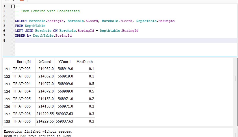 Solved: Any SQL experts able to assist with this?? - Autodesk Community
