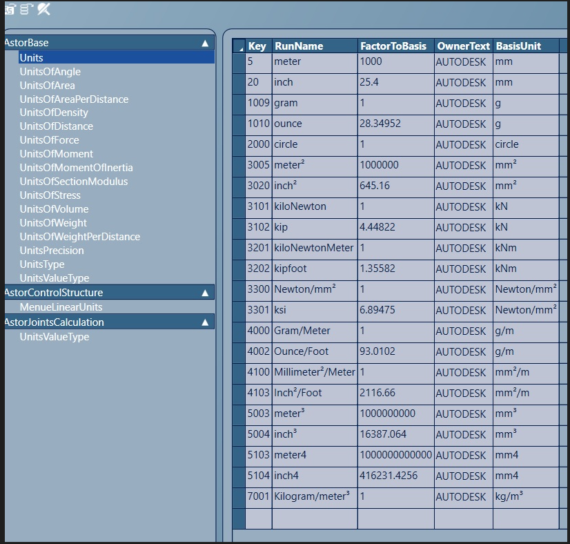 Solved: Folded beam- section name decimals - Autodesk Community