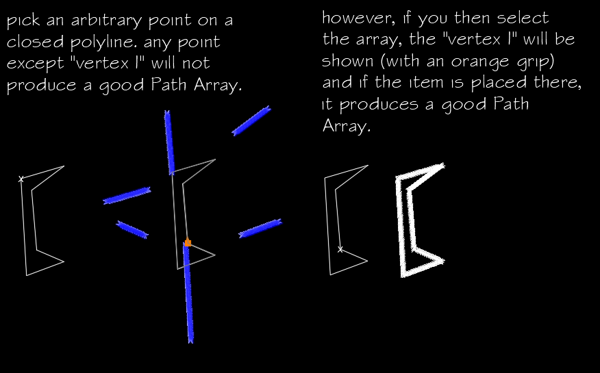 Solved: How to find the "first" vertex of a closed polyline - Autodesk ...