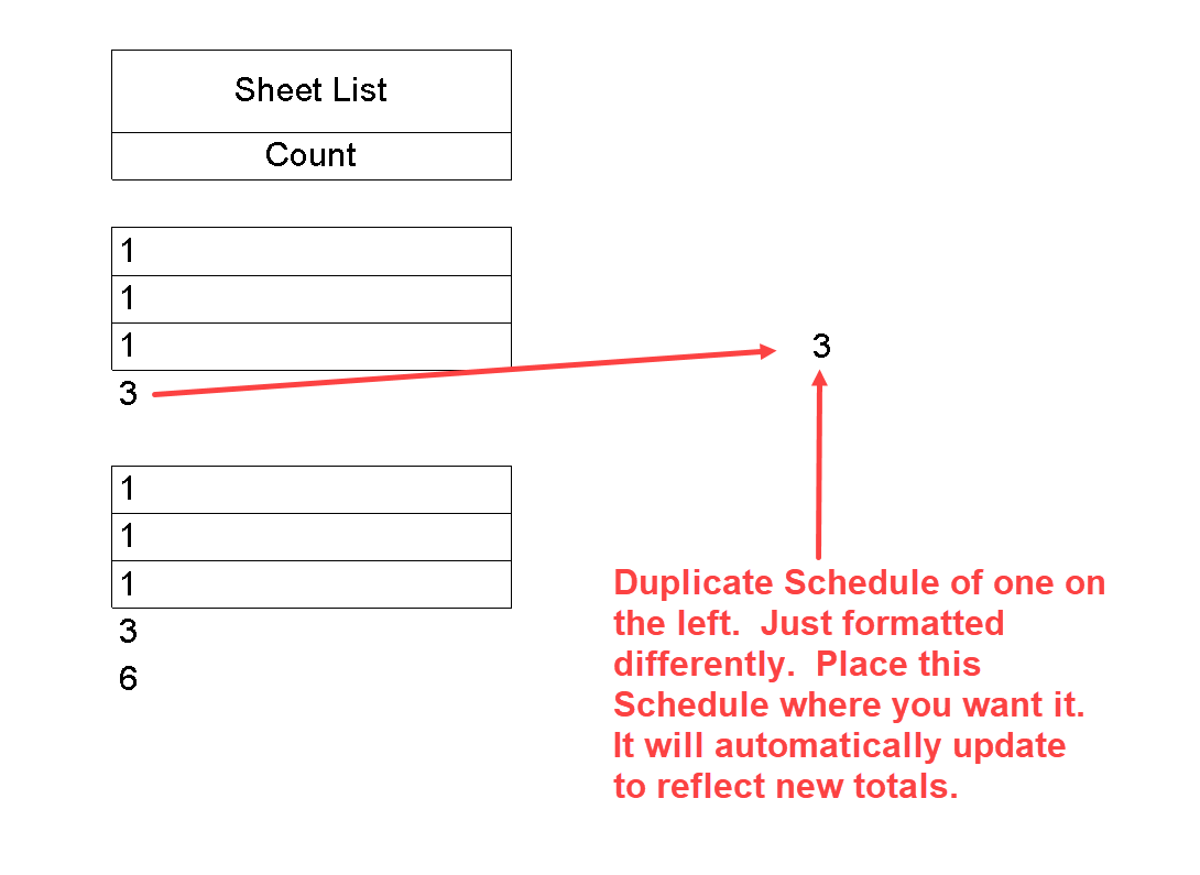 Solved: Sheet index Schedule total count - Autodesk Community