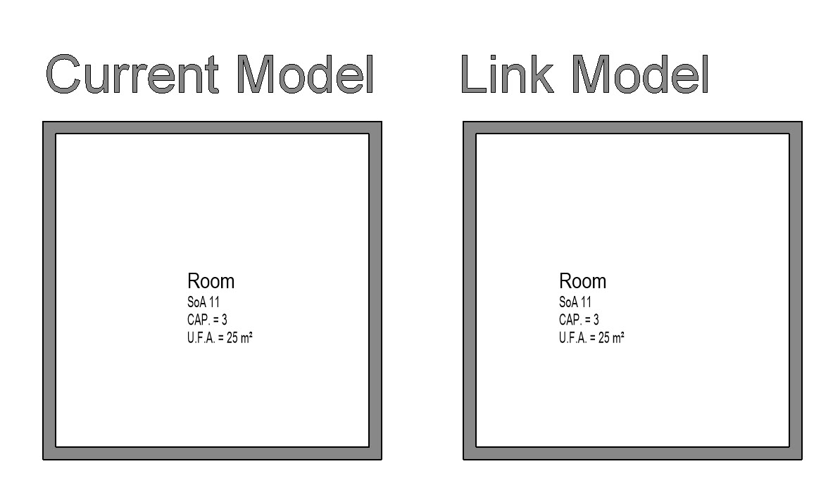 Room Tag of Linked Model Not Showing Calculated Values - Autodesk Community