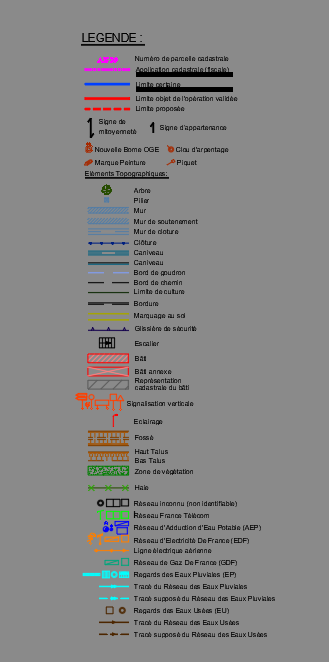 Résolu : Mini projet AutoCAD: automatisation de la legende - Autodesk ...