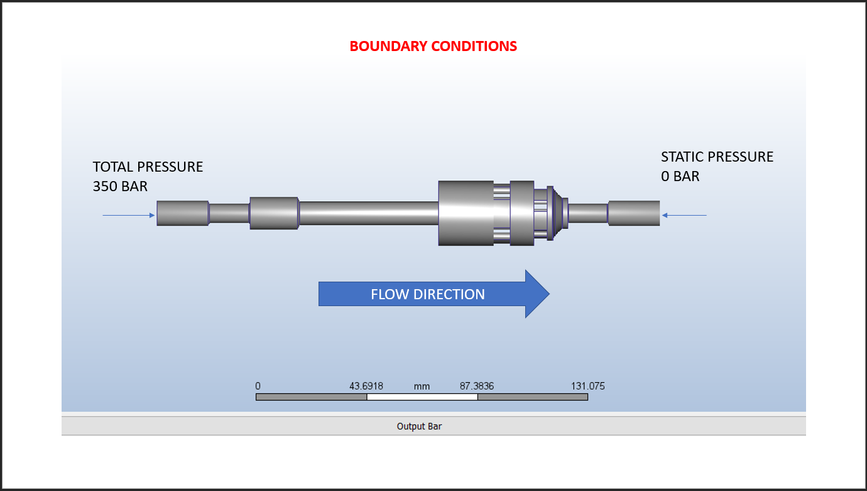 Internal compressible fluid flow analysis with Pressure at inlet ...
